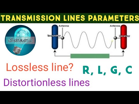 Characteristic Impedance | Lossless Line | Distortion Less Line | Phase ...
