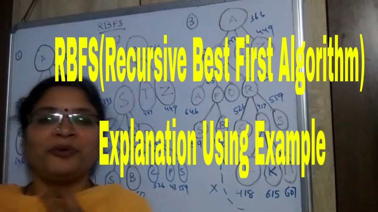Rbfs Recursive Best First Search Algorithm Explanation Using Example Youtube