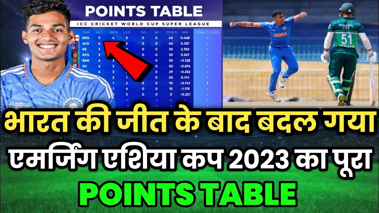 Emerging Asia Cup 2023 Points Table | IND vs PAK After Match Points ...