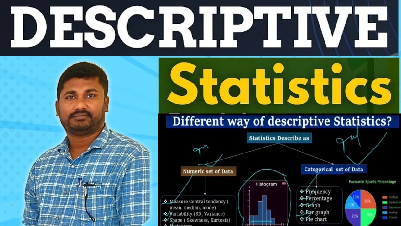 Descriptive Statistics Explained in Detail: Meaning, Types, Methods ...
