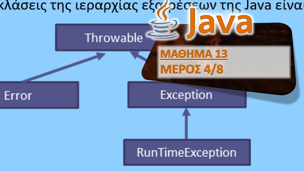 JAVA - ΜΑΘΗΜΑ 13 - ΕΞΑΙΡΕΣΕΙΣ - ΜΕΡΟΣ 4 από 8 - Ιεραρχία Εξαιρέσεων ...