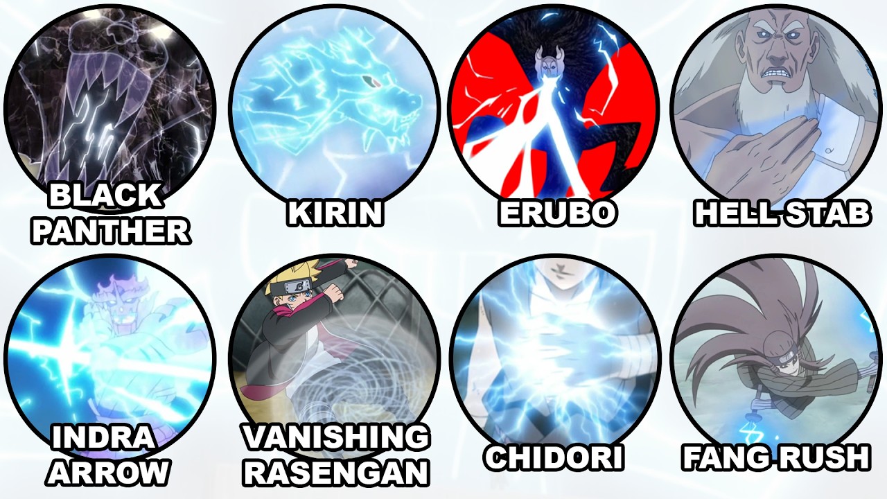 Every SPECIAL Earth and Lightning Style Ability in Naruto Explained in ...