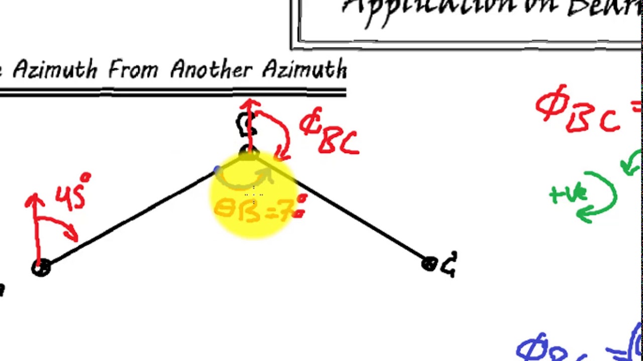Lecture(2) Coordinates and components - YouTube