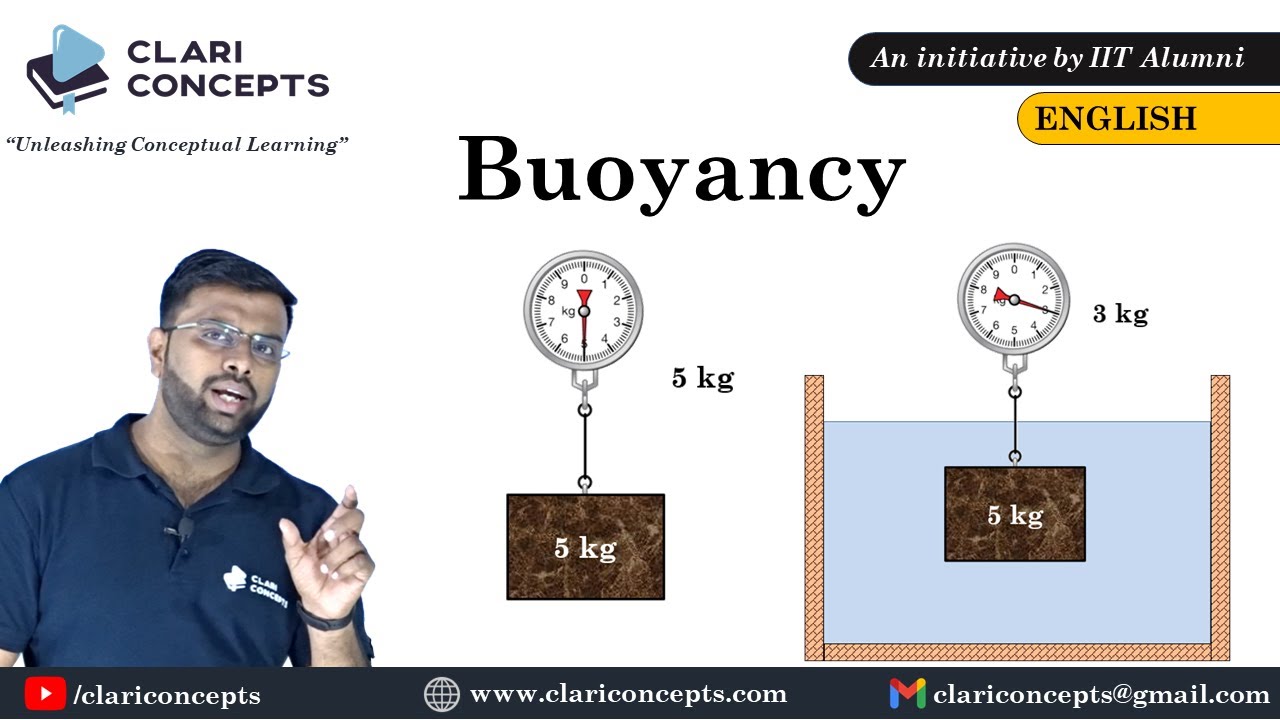 Buoyancy Phenomenon explained clearly with real life example (English ...