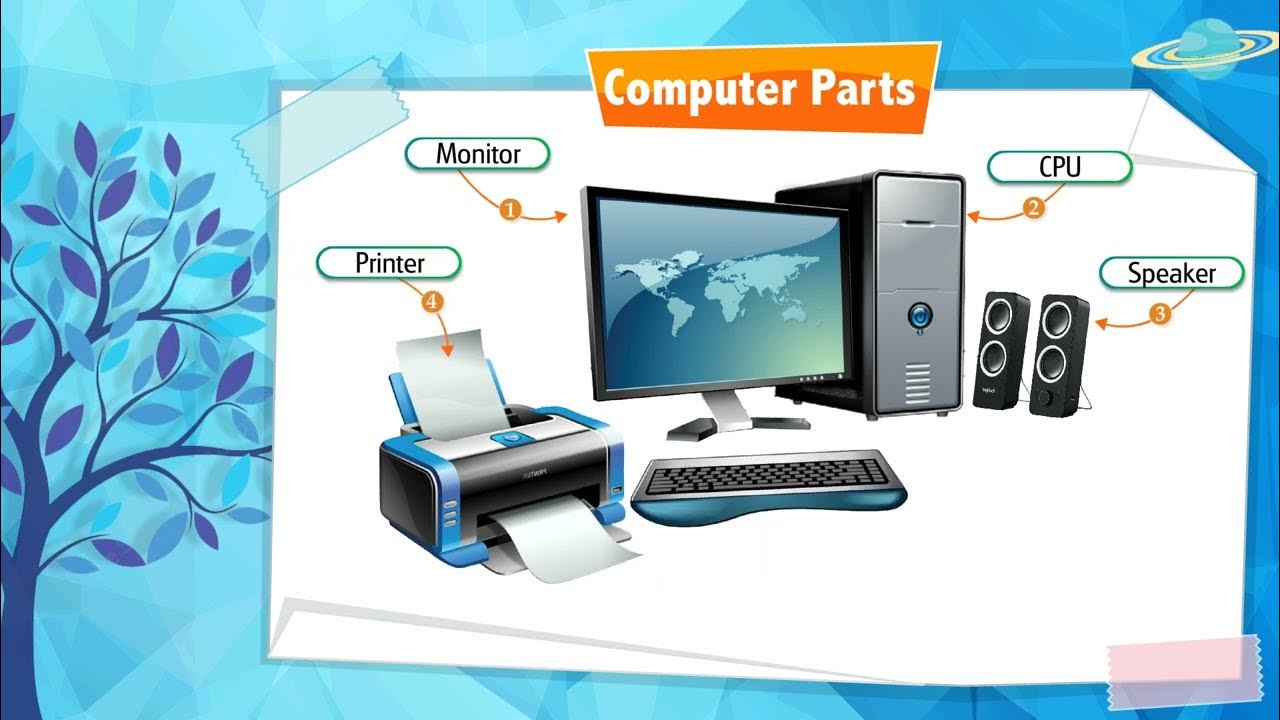 Meet the Global Knowledge| Class 1 Chapter 16 | Computer Parts - YouTube