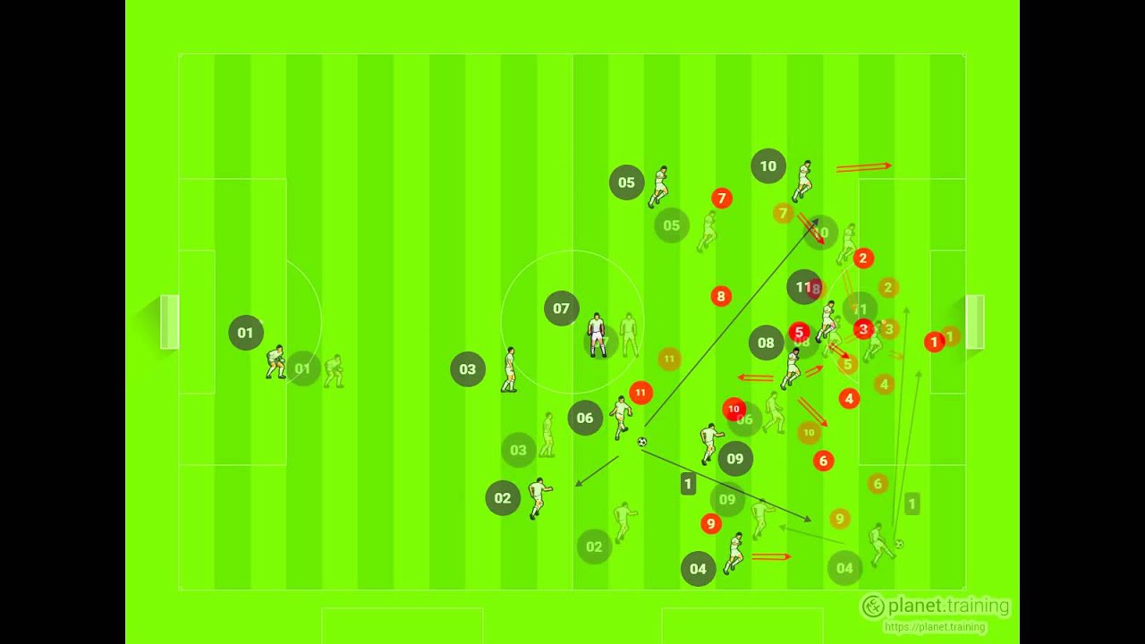 tesina uefa b - YouTube