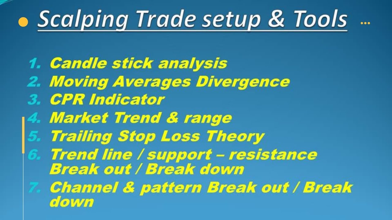 SCALPING TRADE UNDERSTAND OF CANDLE PSYCHOLOGY WITH MOVING AVERAGES ...