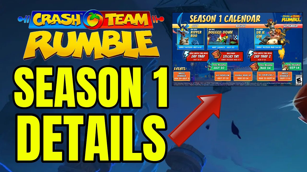 Crash Team Rumble Season 1 Content - EVERYTHING You Need To Know - YouTube