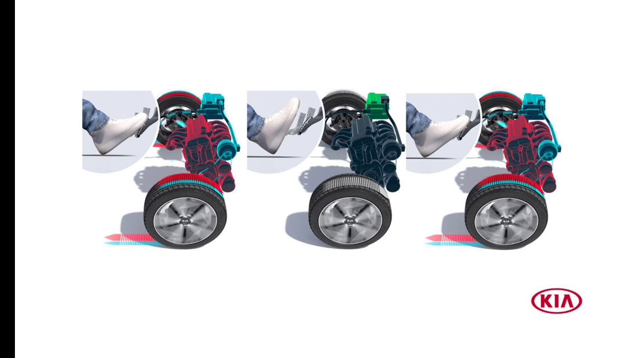 Hyundai Venue IMT intelligent manual transmission . Knowledge sharing ...