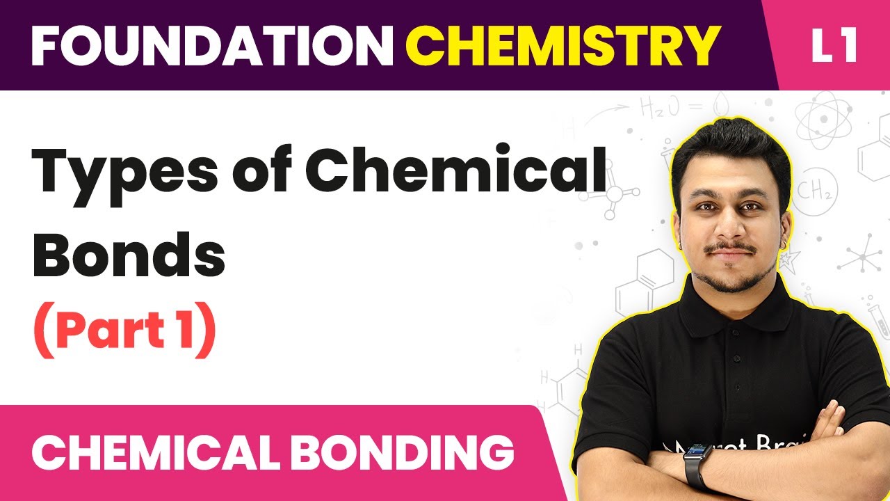 Types of Chemical Bonds (Part 1) | Chemical Bonding - L1 (Concepts ...