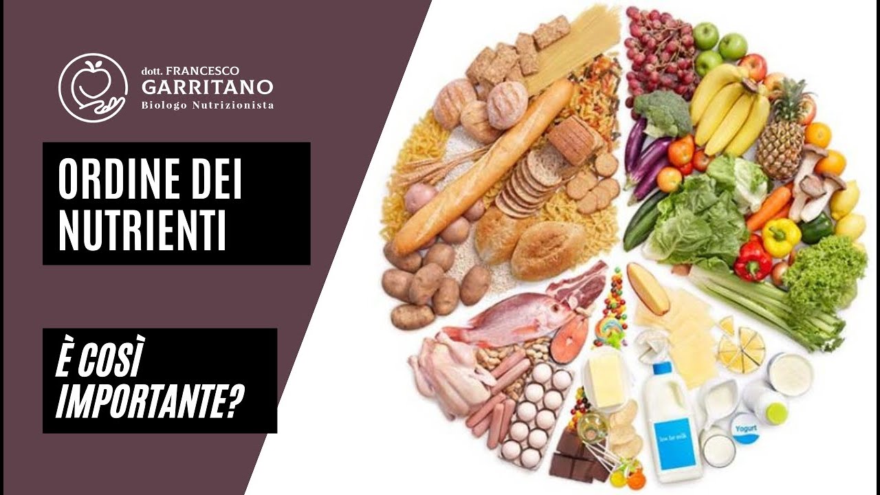 Ordine dei nutrienti nella dieta - YouTube