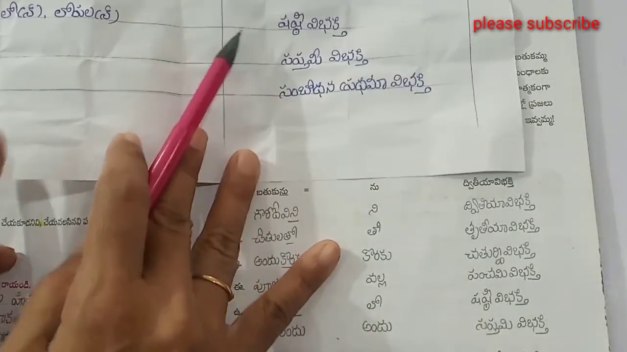 6th class telugu lesson -5 శతకసుధ text book bits - YouTube