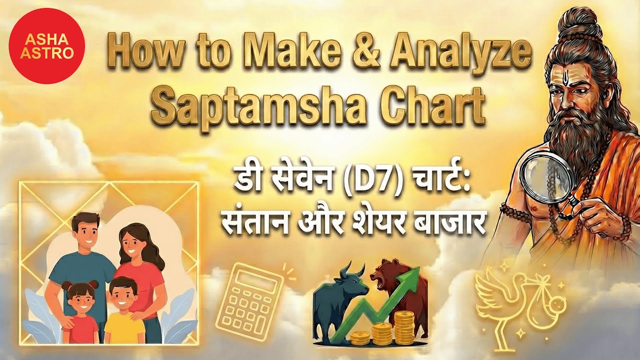 Learn more about your children & success in Stock Market? 📈💰 Calculate ...