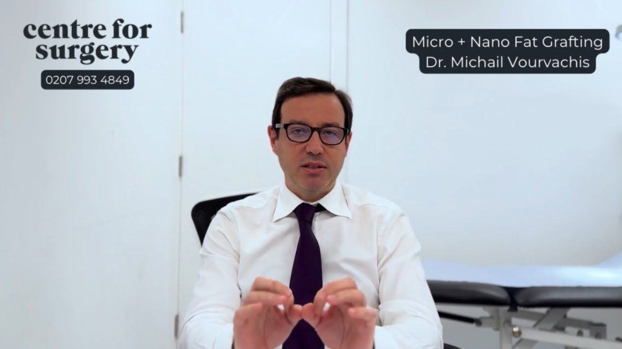 Micro and Nano Fat Grafting: Facial Rejuvenation | Centre for Surgery ...