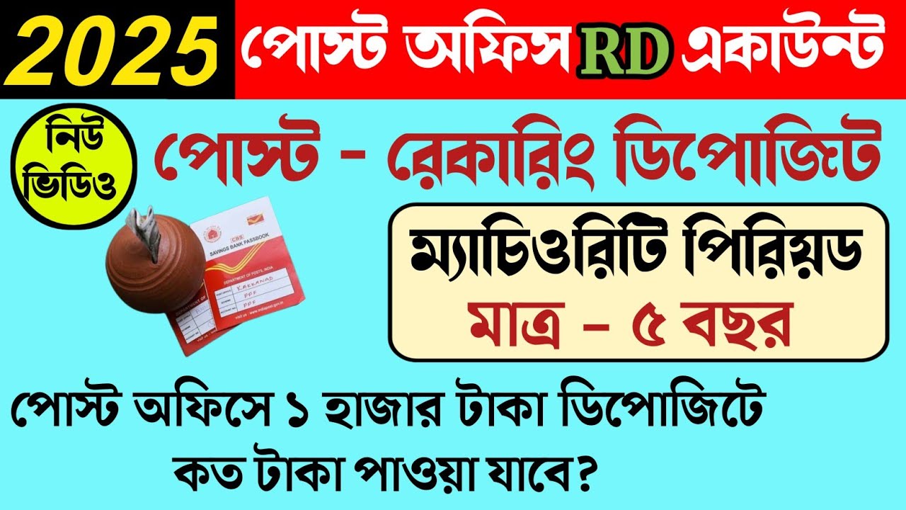 Post Office RD Account Rules 2025 । Post Office Recurring Deposit ...