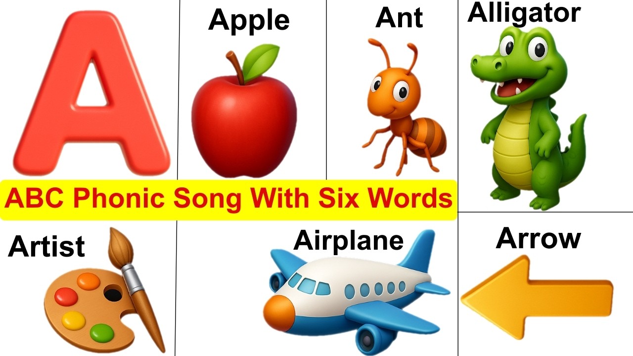 ABC Phonic Song with Six Words | Educational ABC Song for Kids | Learn ...