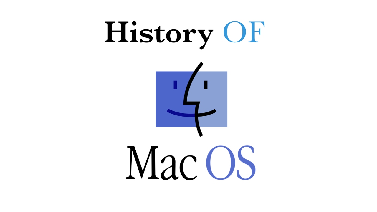History of Mac OS - YouTube