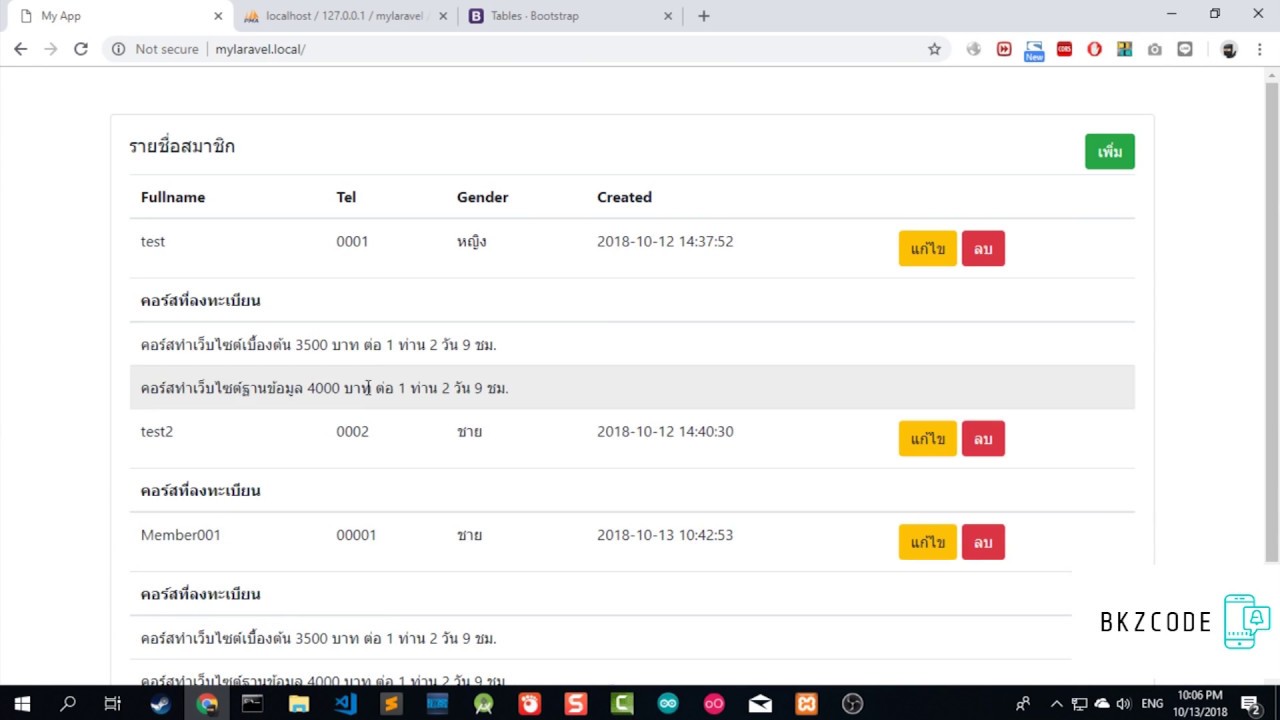Clip 11 Laravel การใช้ Model Manytomany By Bazbkz Youtube