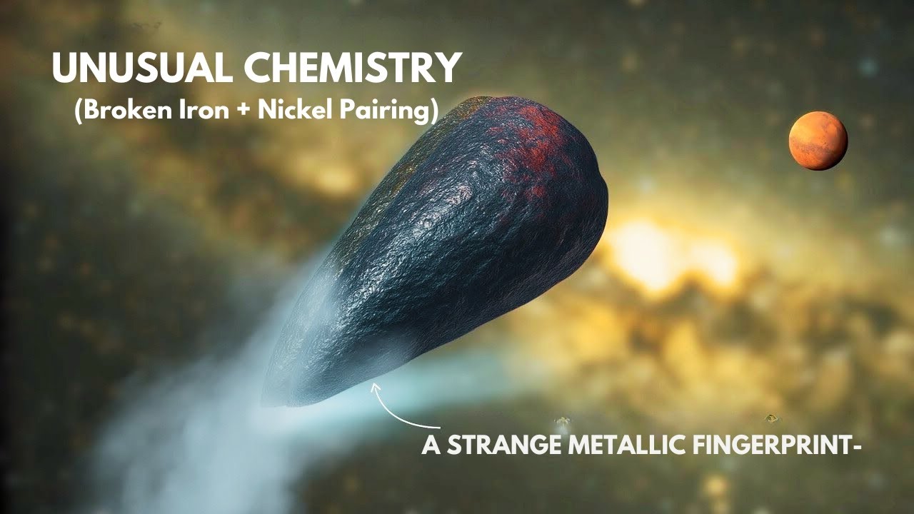 What's REALLY Behind 3IAtlas's Strange Metal Signatures on Mars? - YouTube