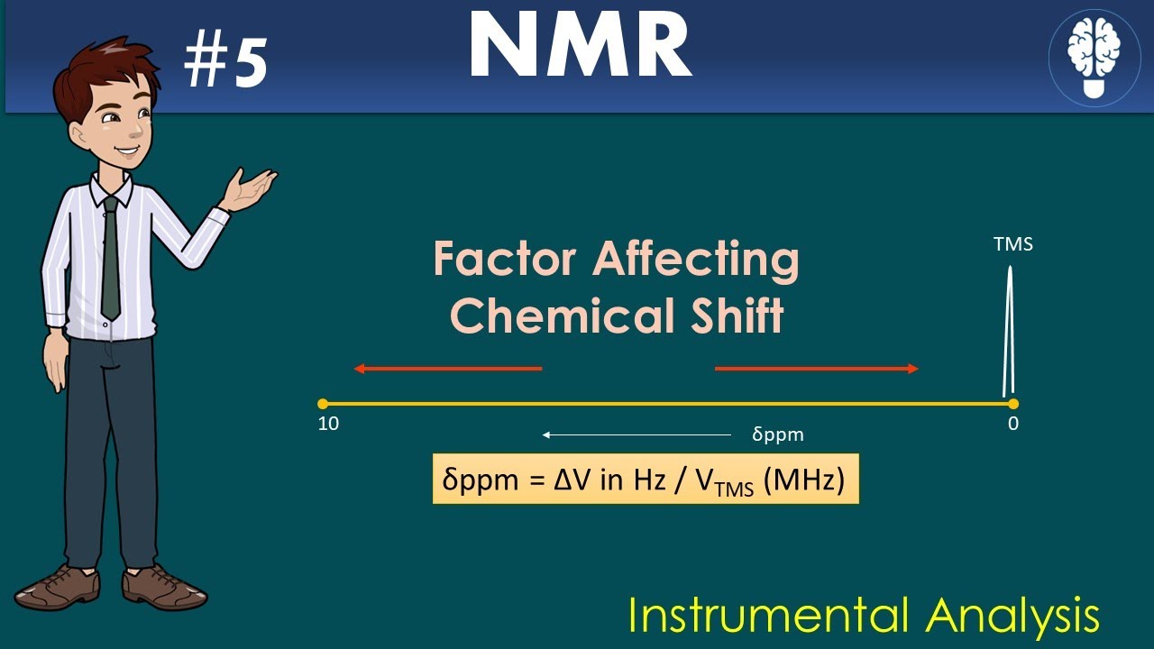 NMR Spectroscopy || Part 5: Factors Affecting Chemical Shift || Instrumental Analysis - YouTube