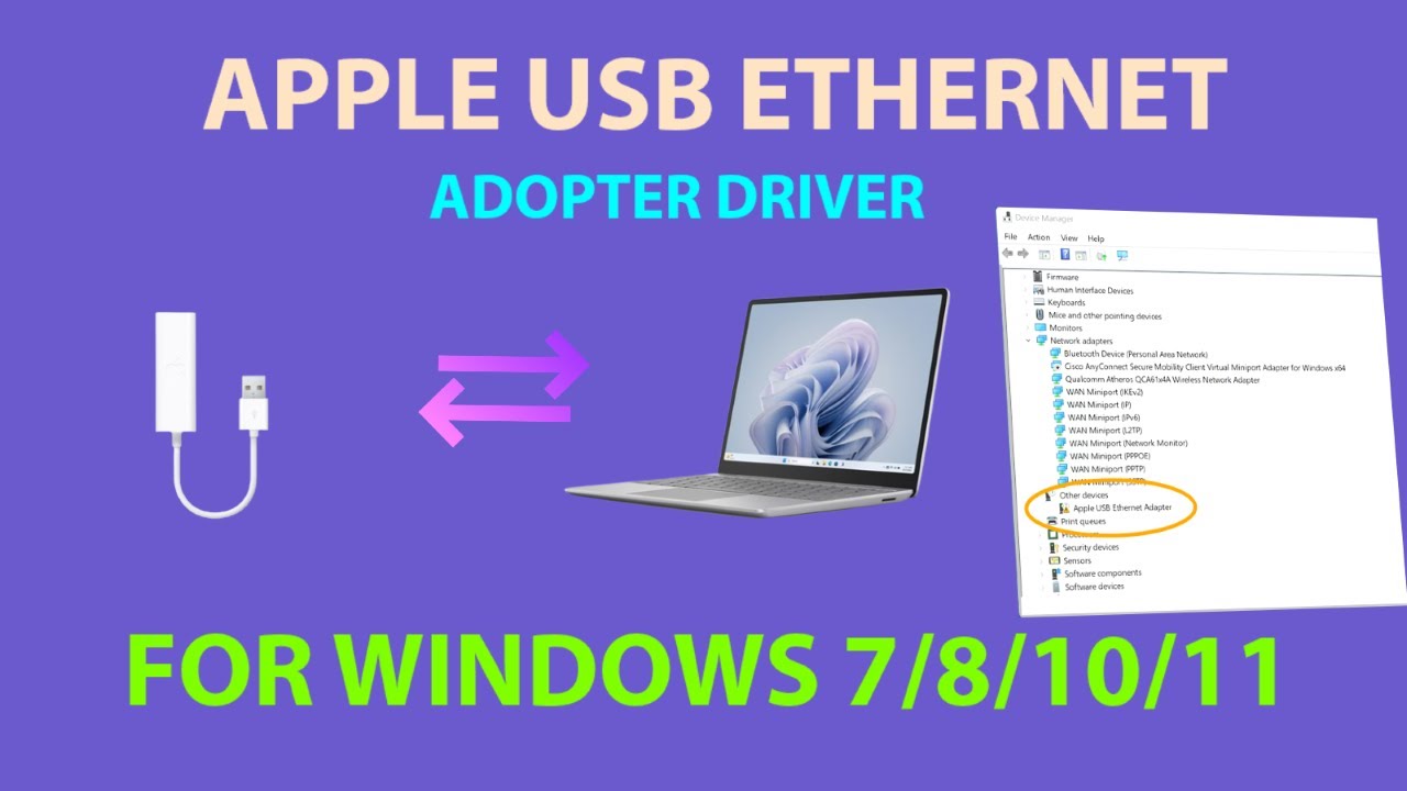 SOLVED | Apple USB Ethernet adapter Drive for Windows 7/8/10/11 | Use ...