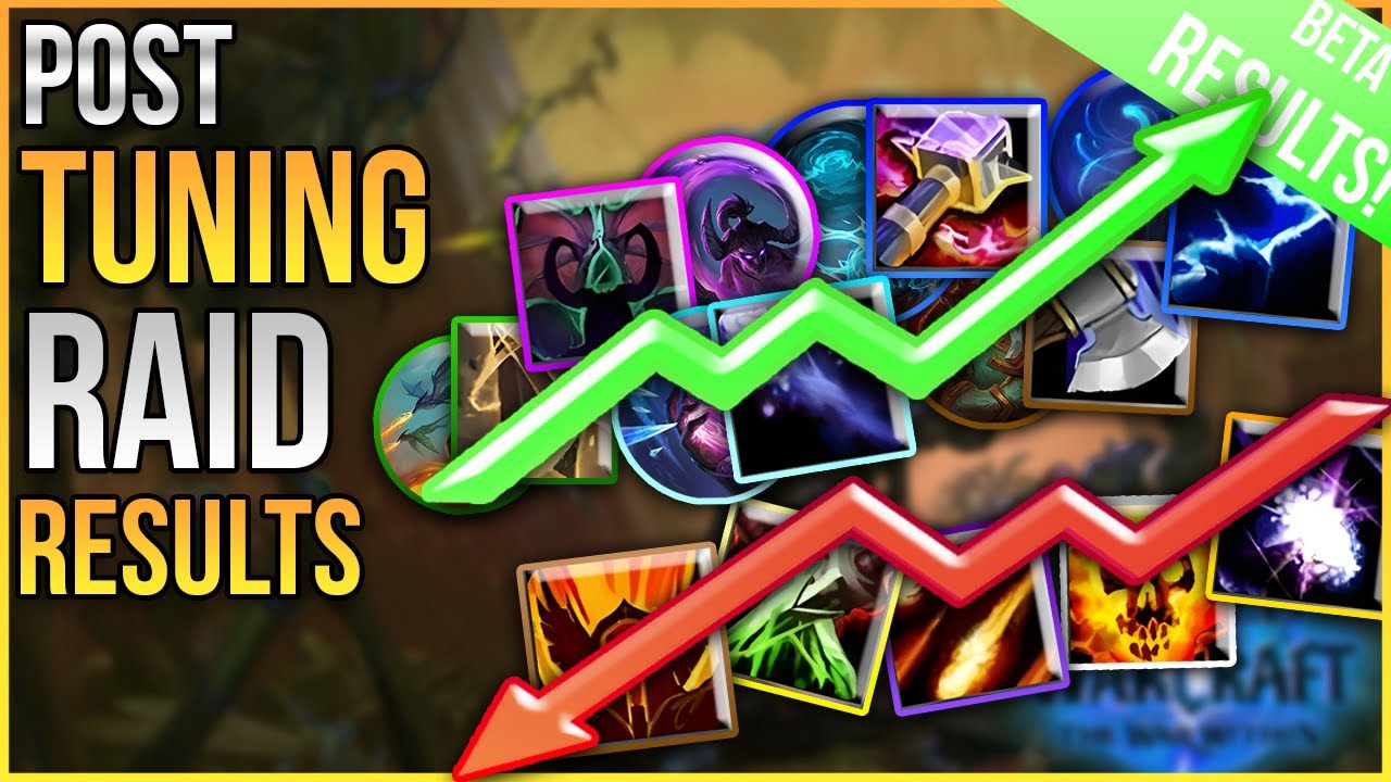 TWW Beta Raid Testing DPS Results | AFTER Big July 24th Tuning - YouTube