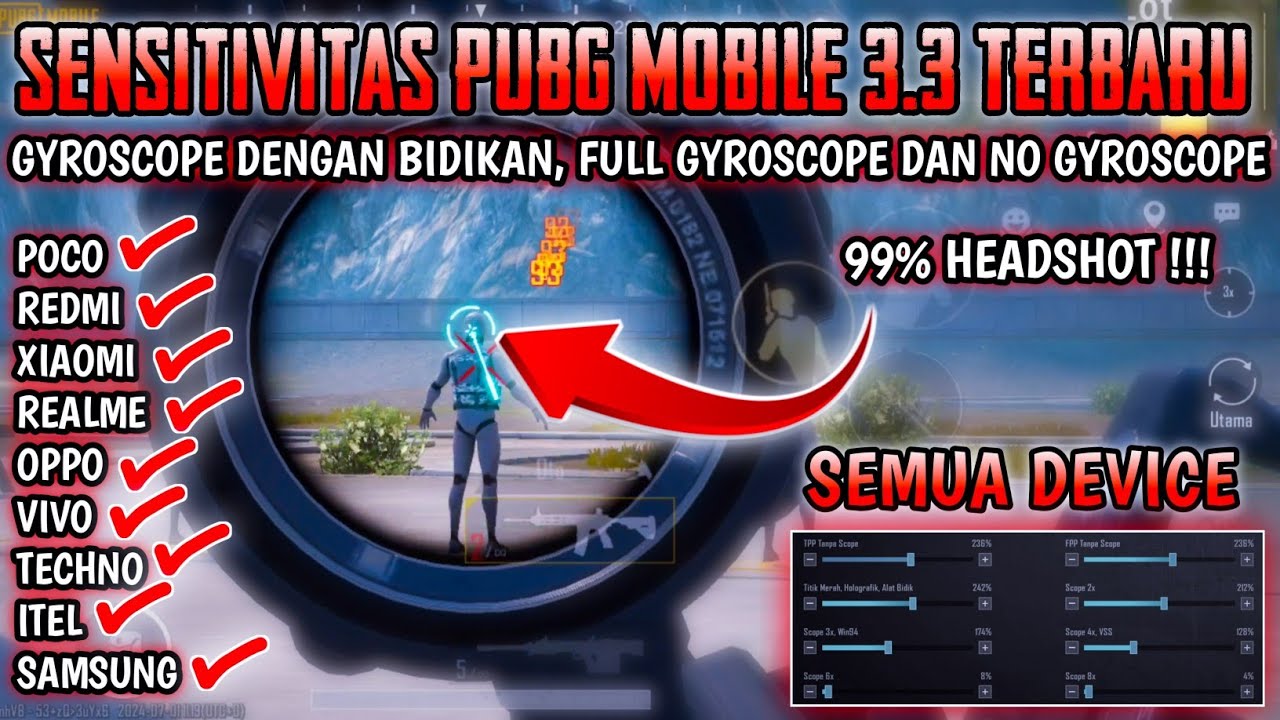 SENSITIVITAS PUBG TERBAIK FULL GYROSCOPE, GYROSCOPE DENGAN BIDIKAN DAN ...
