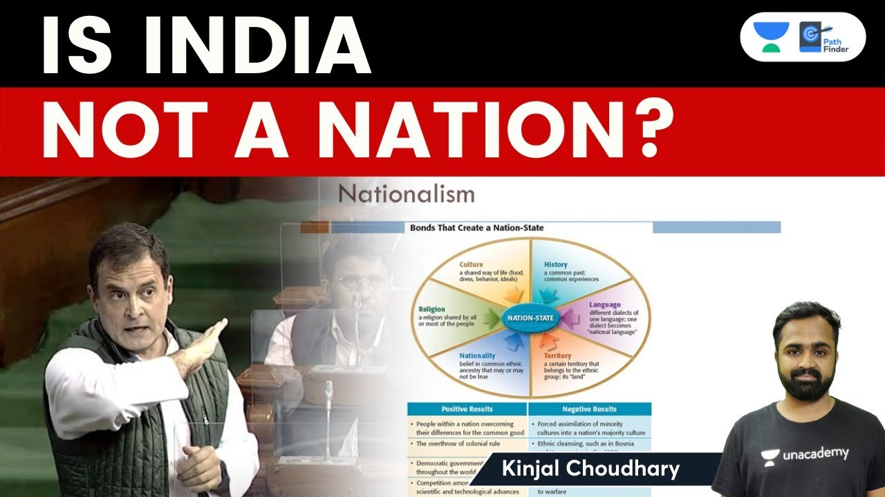 What Is a Nation, State & a Nation-State| Is India A Union Of States ...