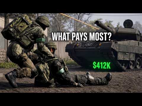 THE BEST WAYS TO MAKE MONEY IN WARDOGS
