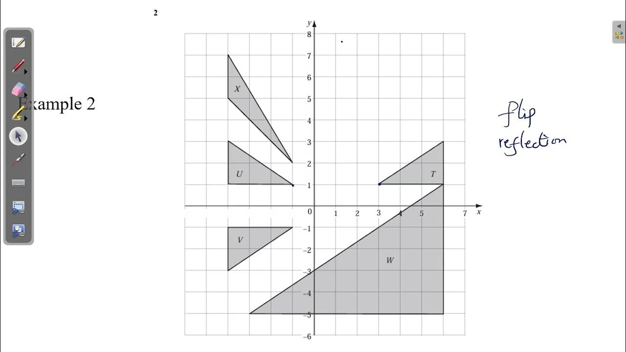 Mastering Reflection | IGCSE Maths Transformation Explained with Easy Steps - YouTube