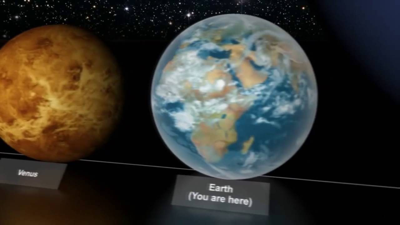 Star Rigel Size Comparison - YouTube