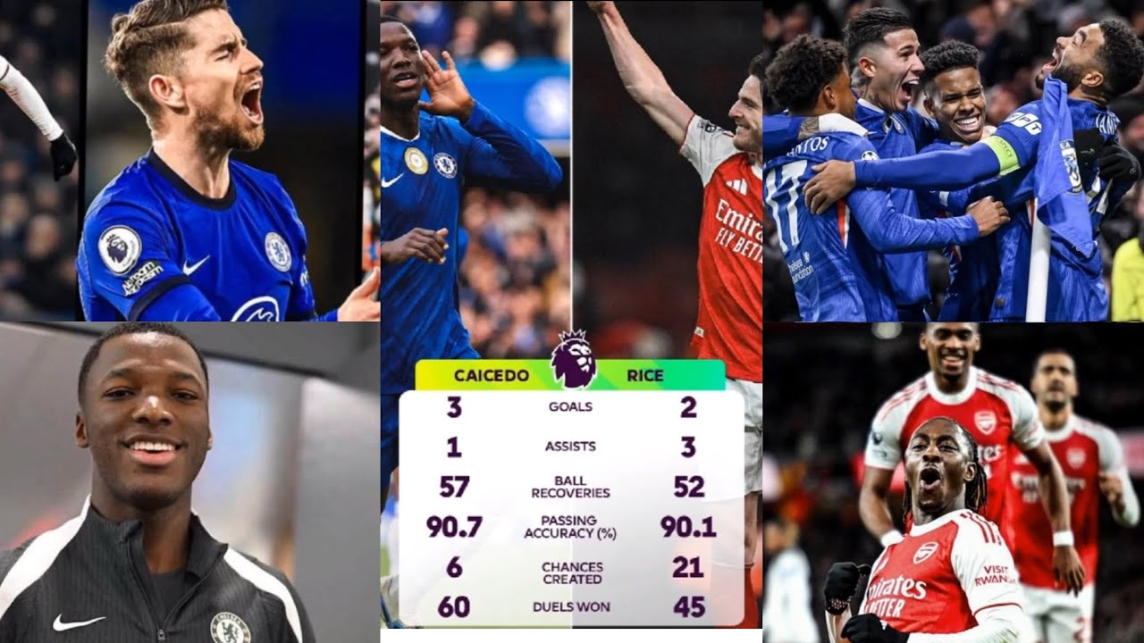CHELSEA VRS ARSENAL FULL LINEUP AND TACTICAL STYLE OF PLAY - YouTube