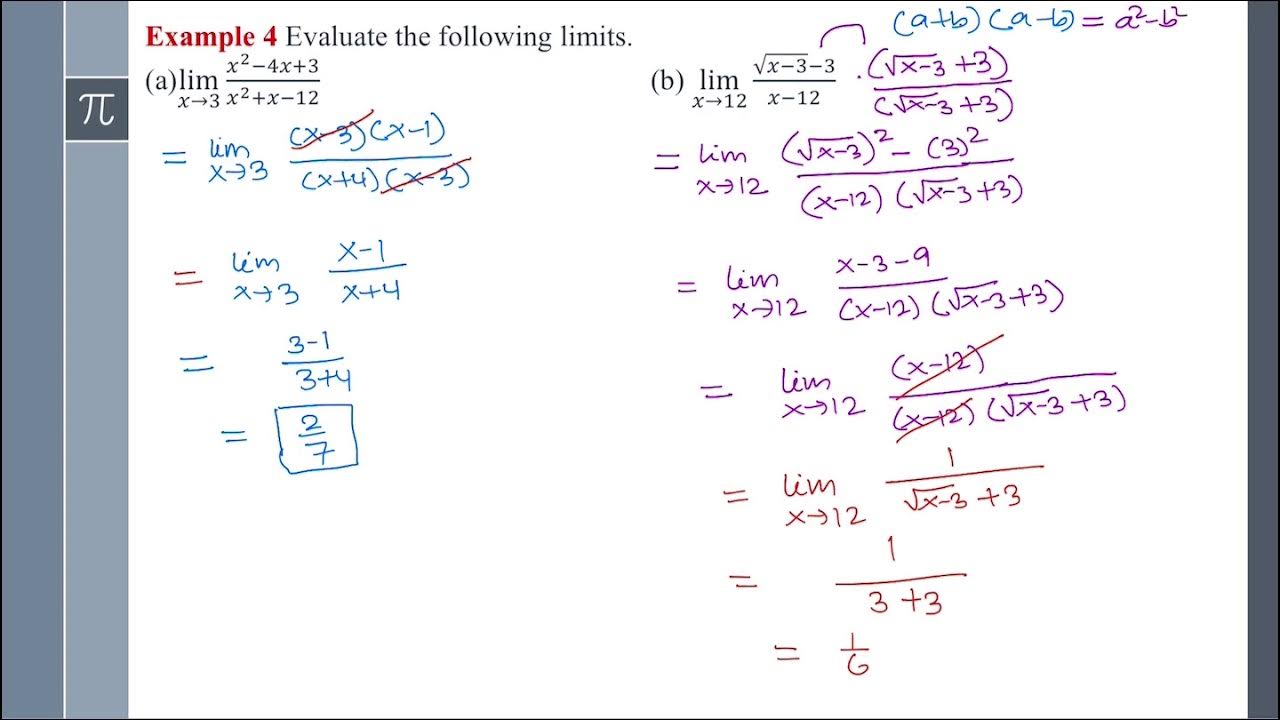 Techniques for Computing Limits Part 2 - YouTube