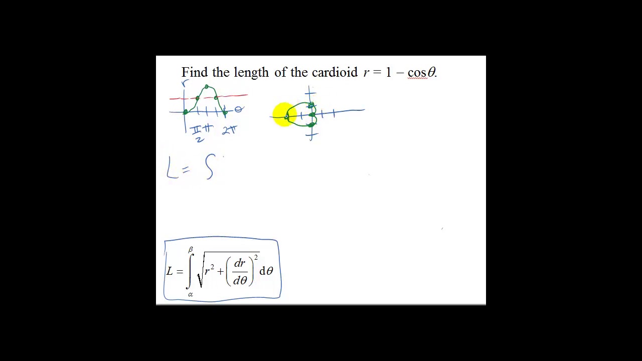 Example 6 Finding Length Of Polar Curve Cardioid YouTube example-6-finding-length-of-polar-curve-cardioid-youtube