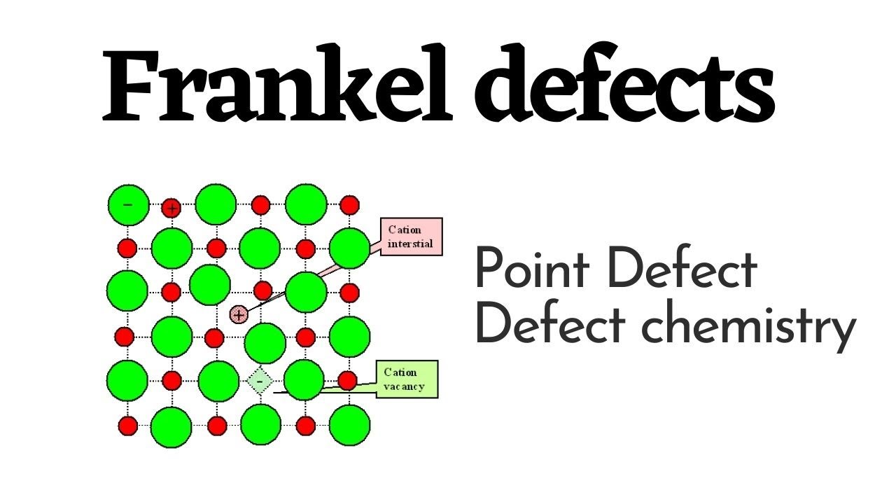 Frankel defects | defect Chemistry point Defect | Frankel ...