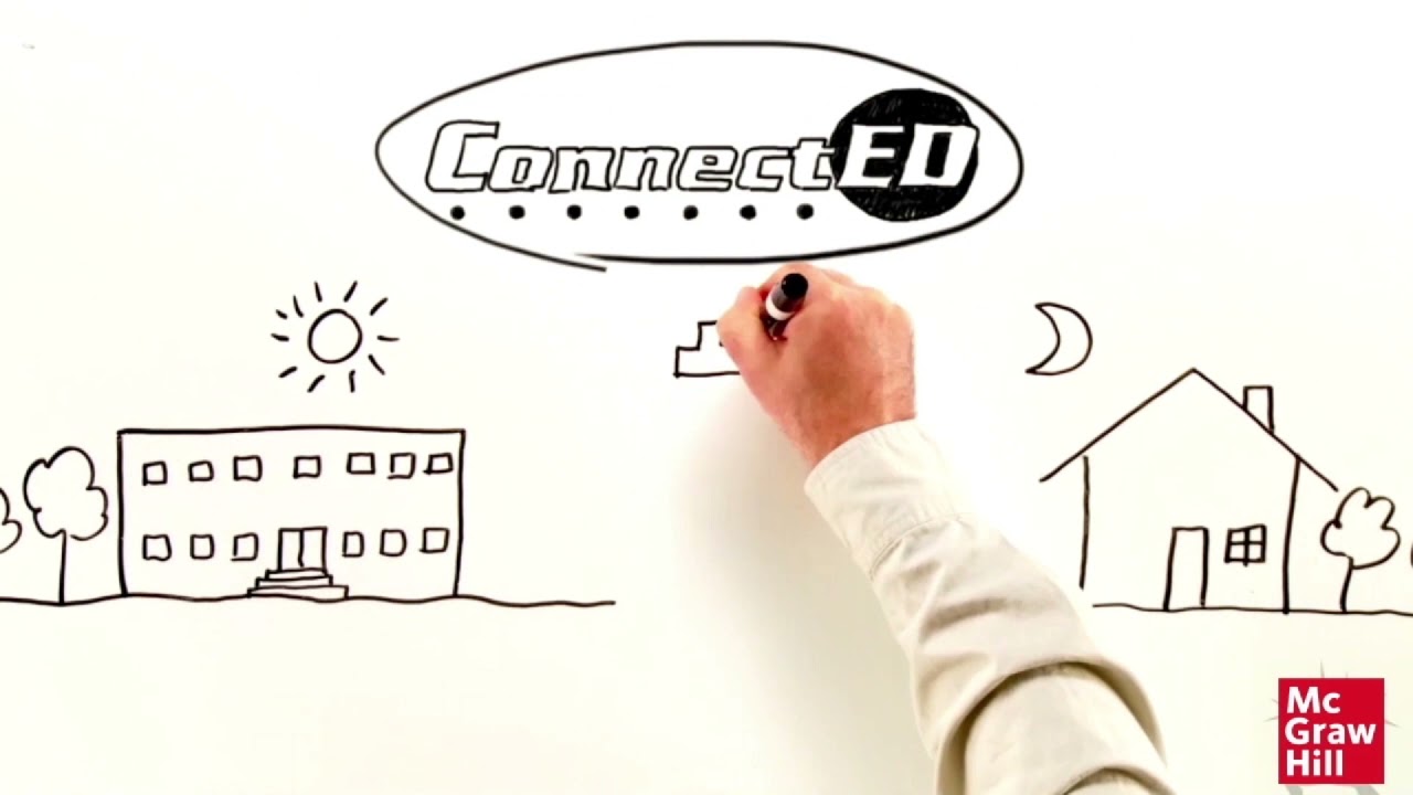 ¿Qué es Connected de McGraw Hill? - YouTube