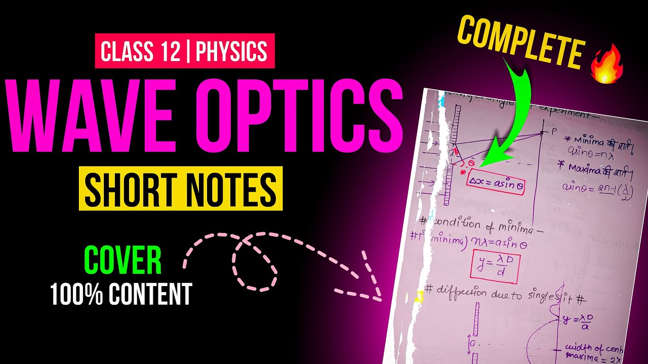 Wave Optics Made Easy: Short Notes for CBSE Class 12! - YouTube