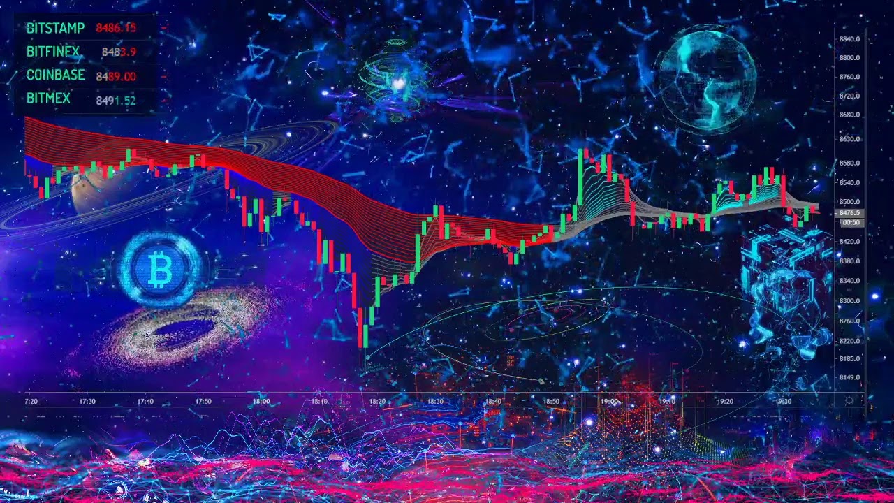 Bitcoin Broadcast from Future - YouTube