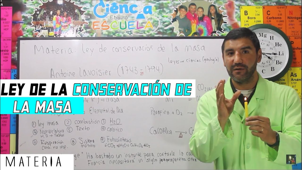 2-Materia 2.0 Ley de Conservación de la Masa - YouTube