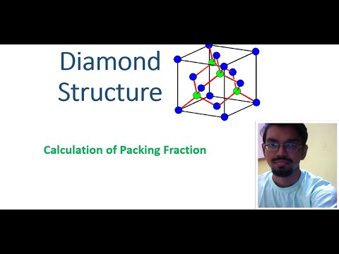 Diamond Cubic Structure | Packing Fraction Calculation - YouTube