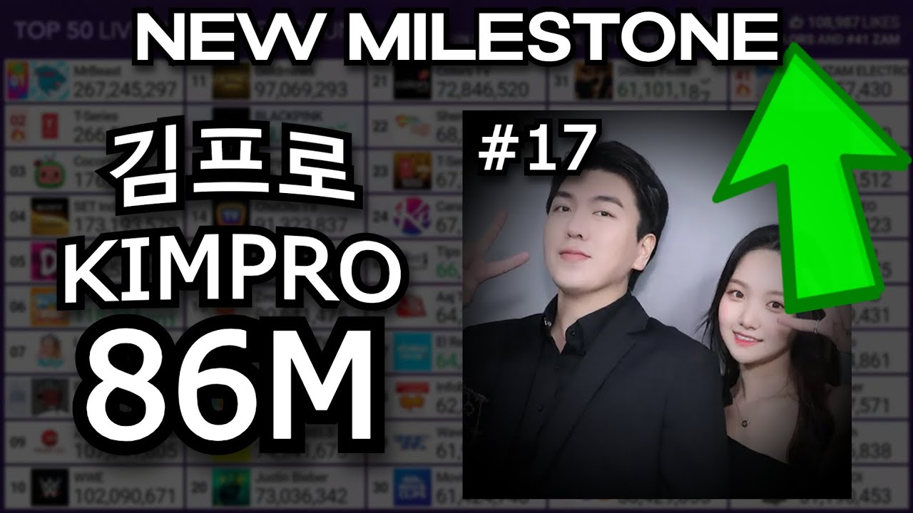 김프로KIMPRO Hits 86M Subscribers - YouTube
