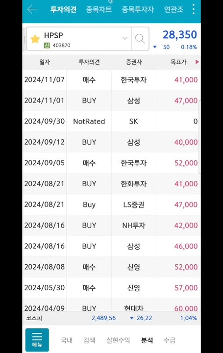 HPSP ??? 2025.1.13 왕초보주식공부 - YouTube