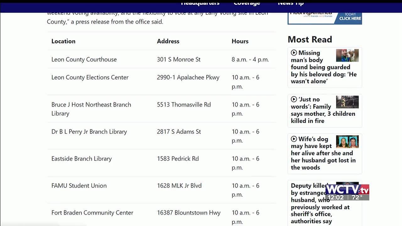 Early voting for 2024 General Election begins Monday in Leon County ...