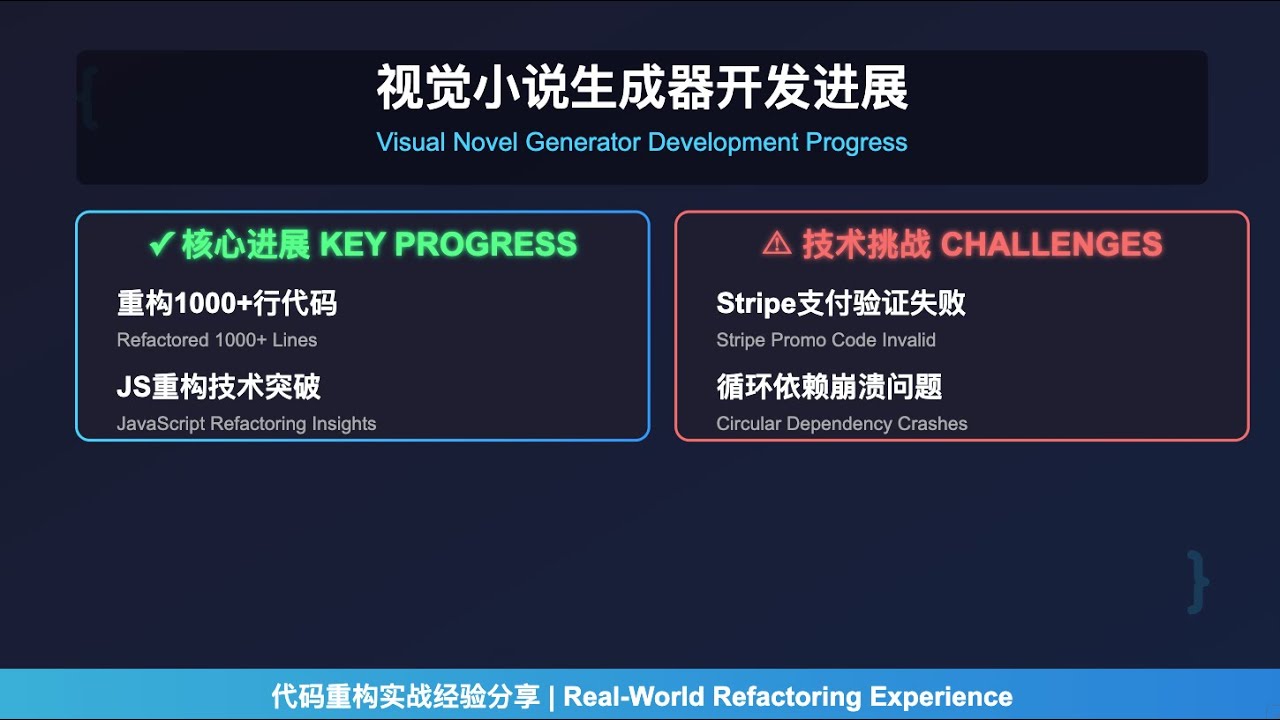 251007-代码重构实战：如何驯服1000+行JS文件 / Refactoring 1000+ Line JS Files: Lessons ...