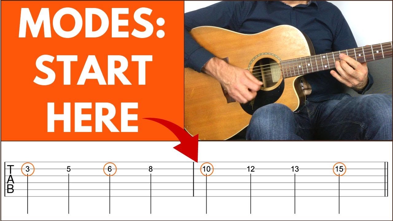 Modes Explained [The Easiest, Fastest Way To Learn Modes On Guitar ...