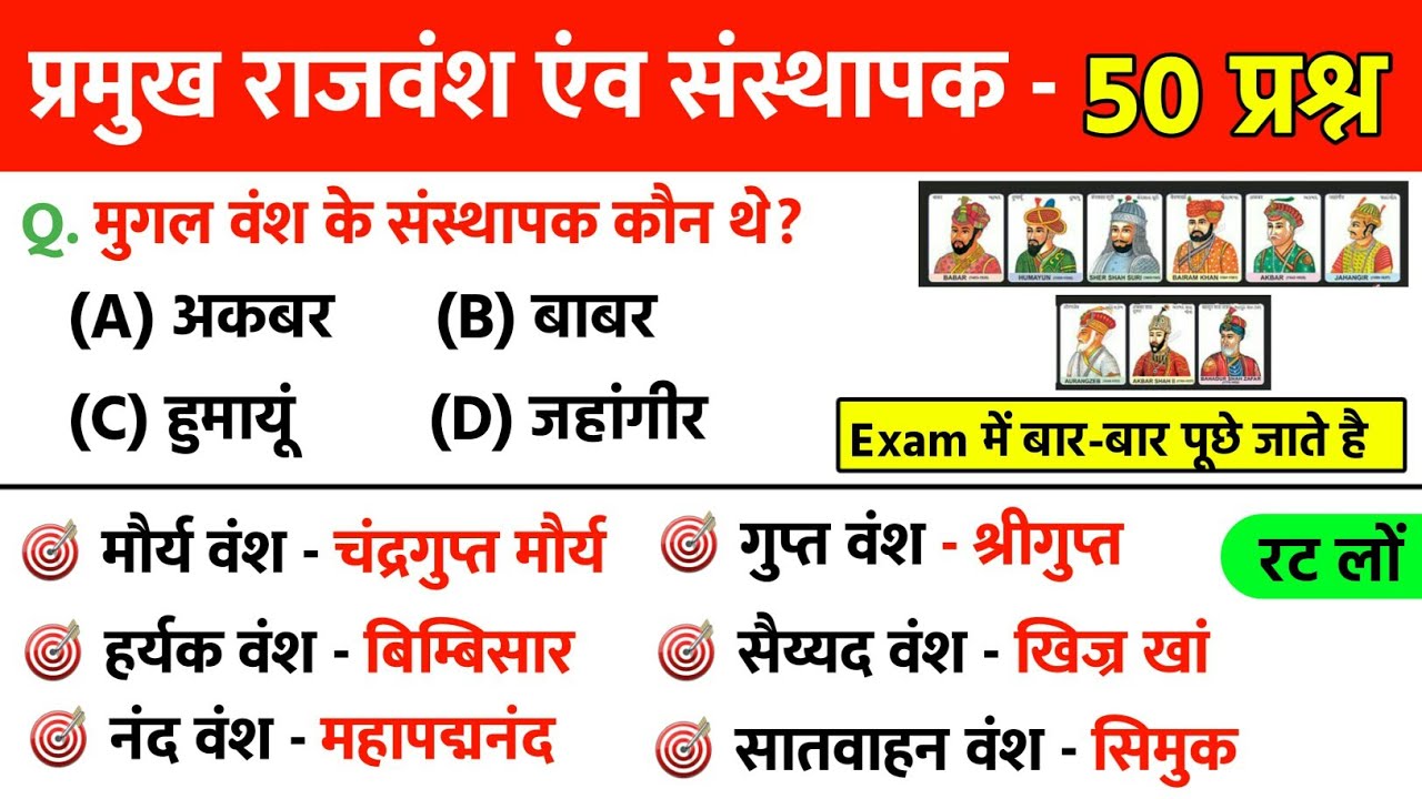 प्रमुख राजवंश और उनके संस्थापक | Pramukh Rajvansh aur Sansthapak ...