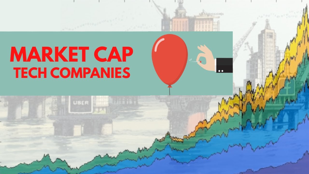 Will The Tech Bubble Crash 2020? - YouTube