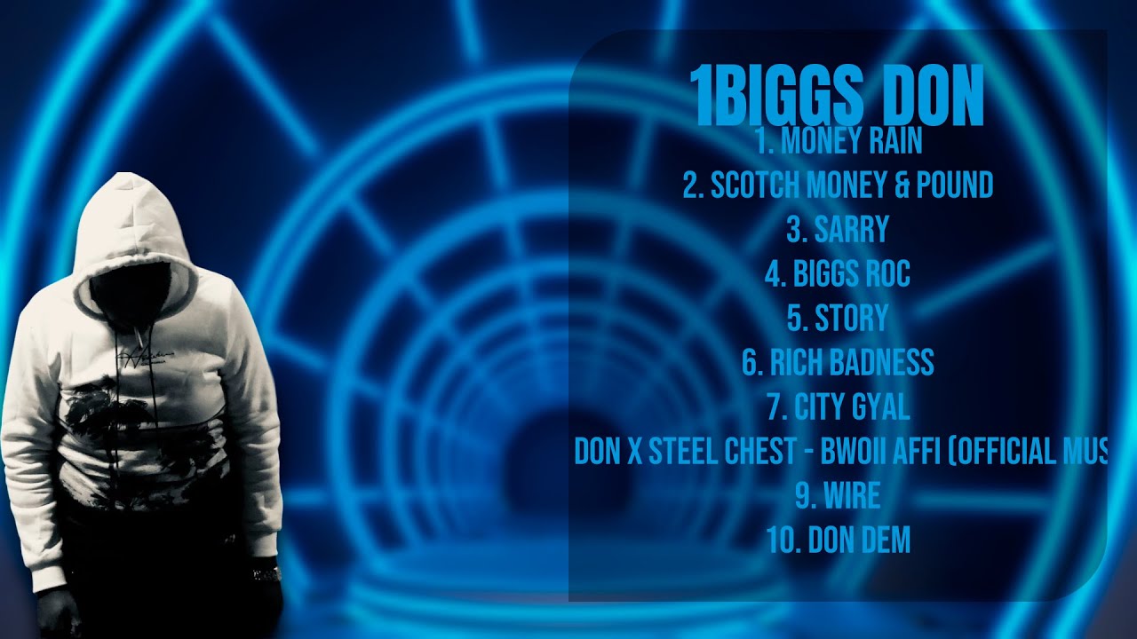1Biggs Don-Chart-toppers that resonated in 2024-Prime Hits Lineup ...