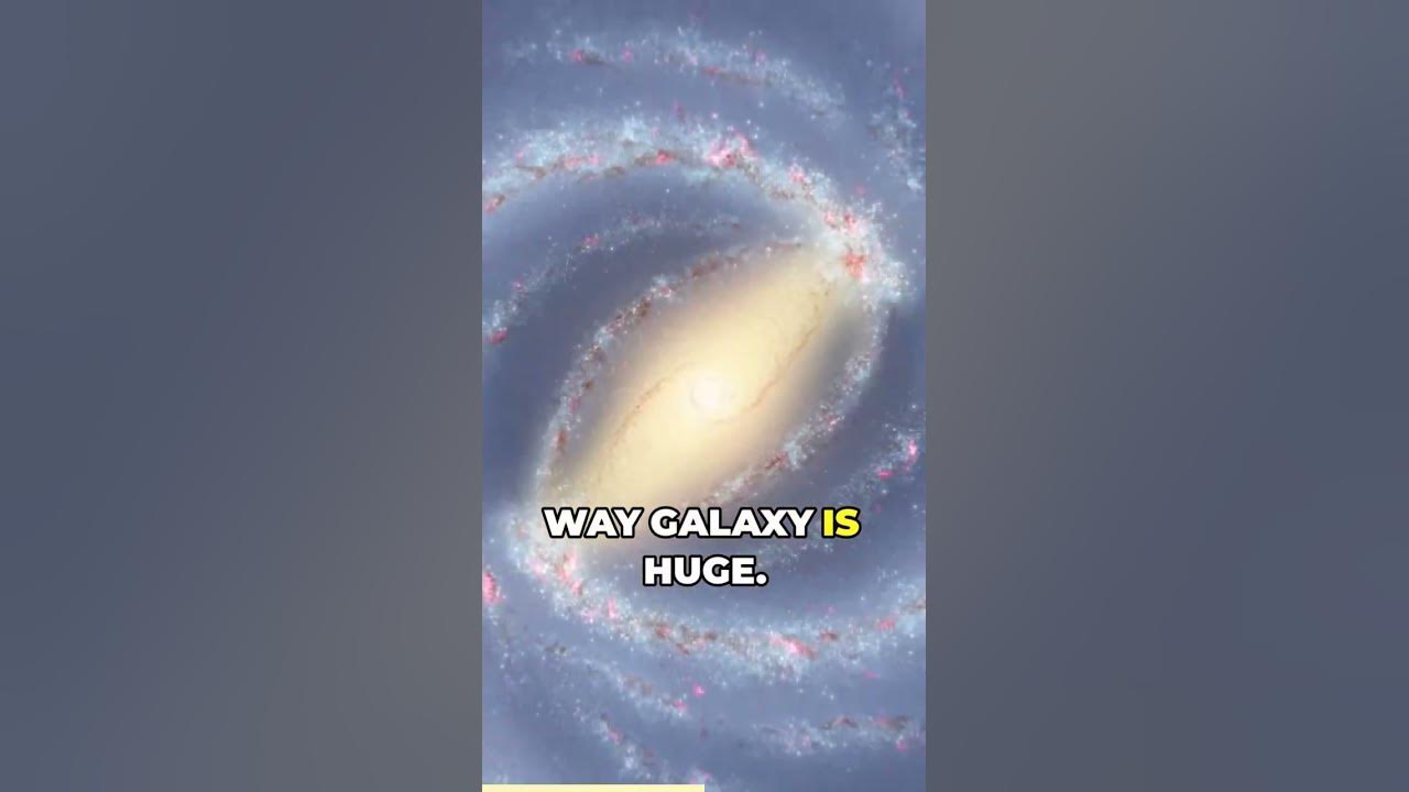 Understanding the Scale of the Milky Way Galaxy #interesting #galaxy # ...