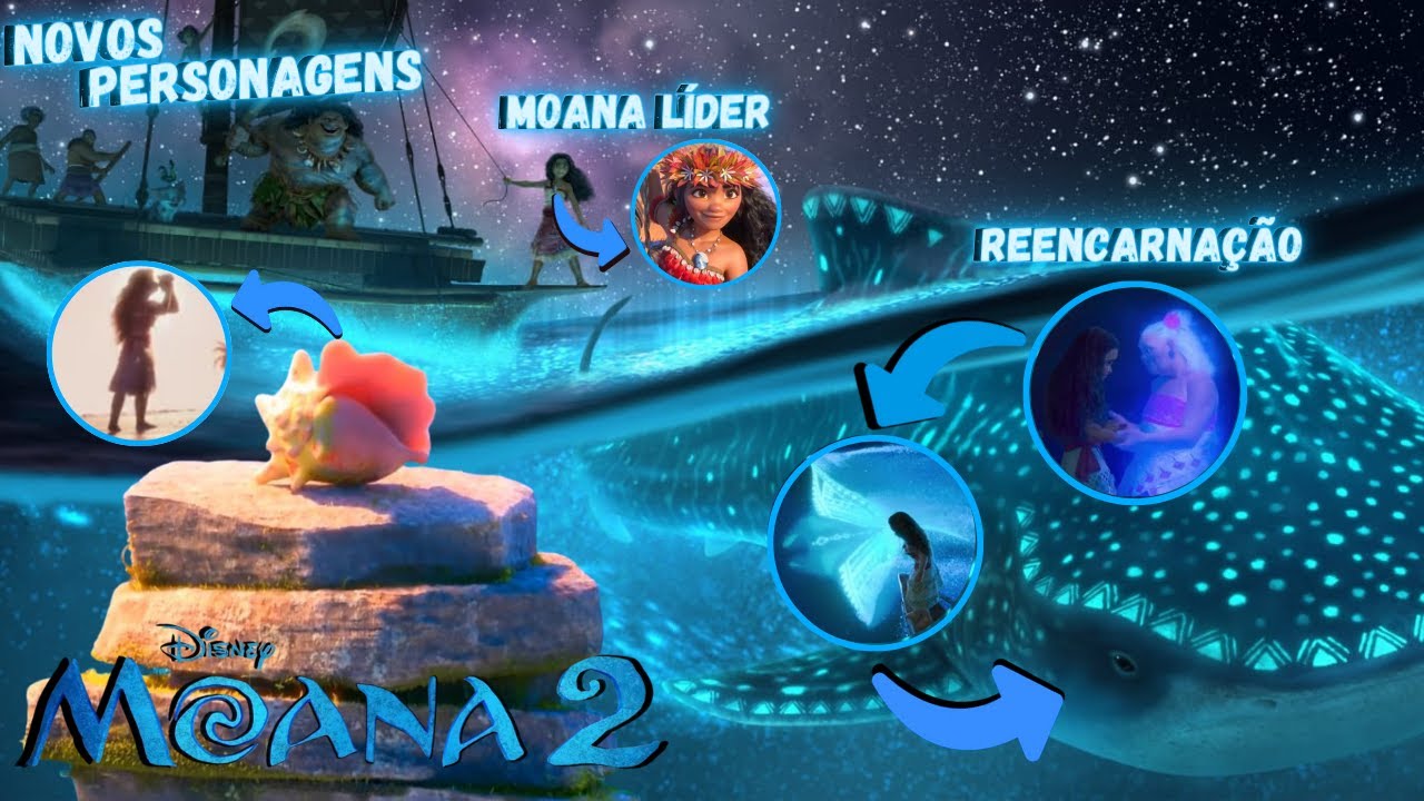 TUDO O QUE JÁ SABEMOS SOBRE MOANA 2 + ANÁLISE DO TEASER DE MOANA 2 ...